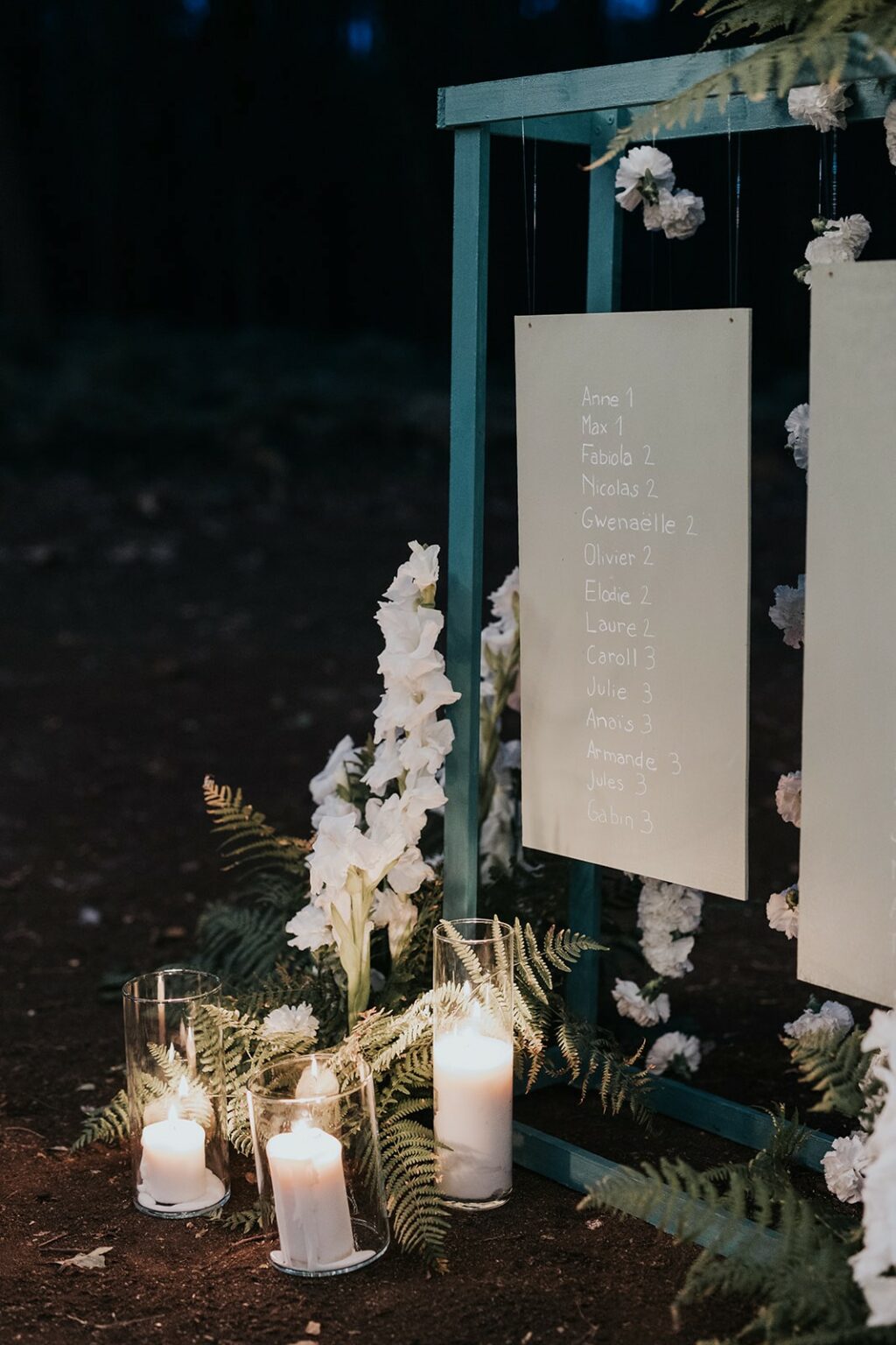 Inspirations Twilight pour un mariage digne d’Edward et Bella – La Sœur ...